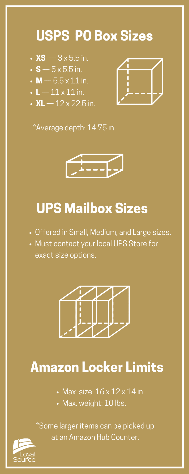 How to Get Mail and Packages as a Travel Nurse - Loyal Source