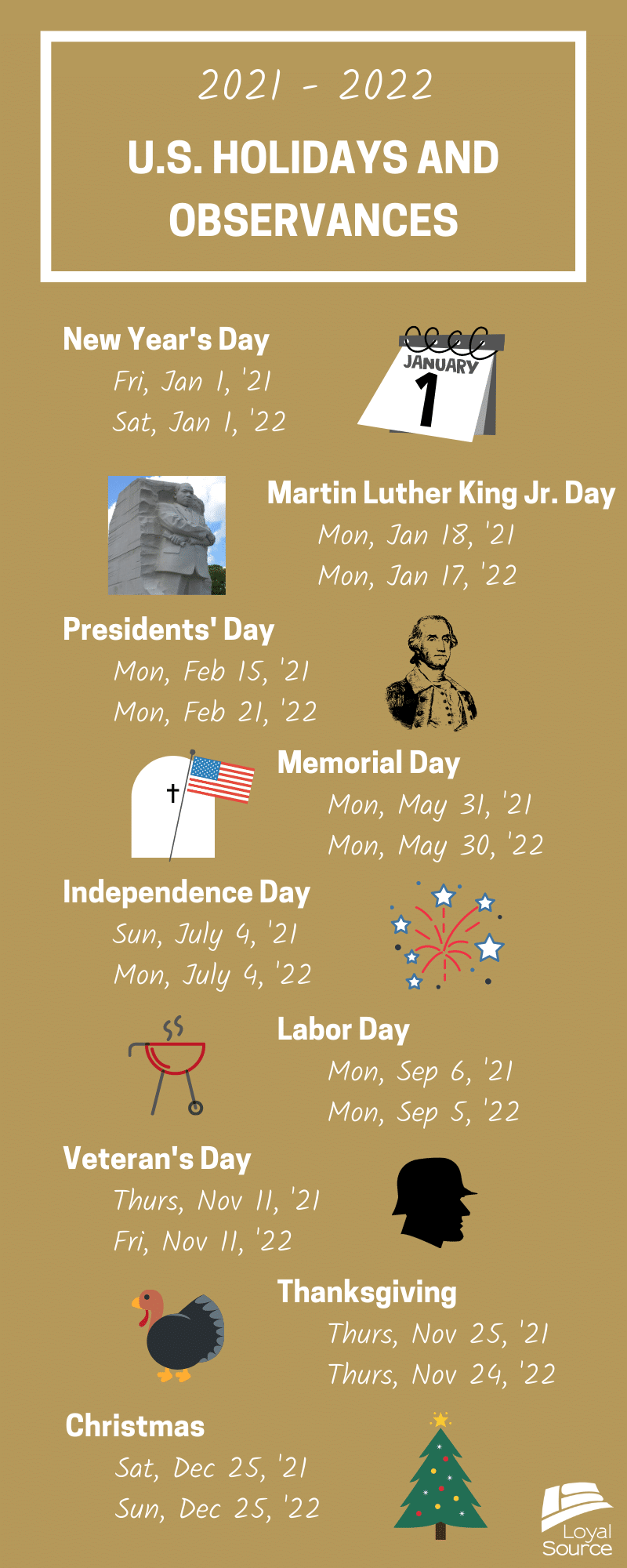 Working Holidays as a Travel Nurse: What You Need to Know - Loyal Source